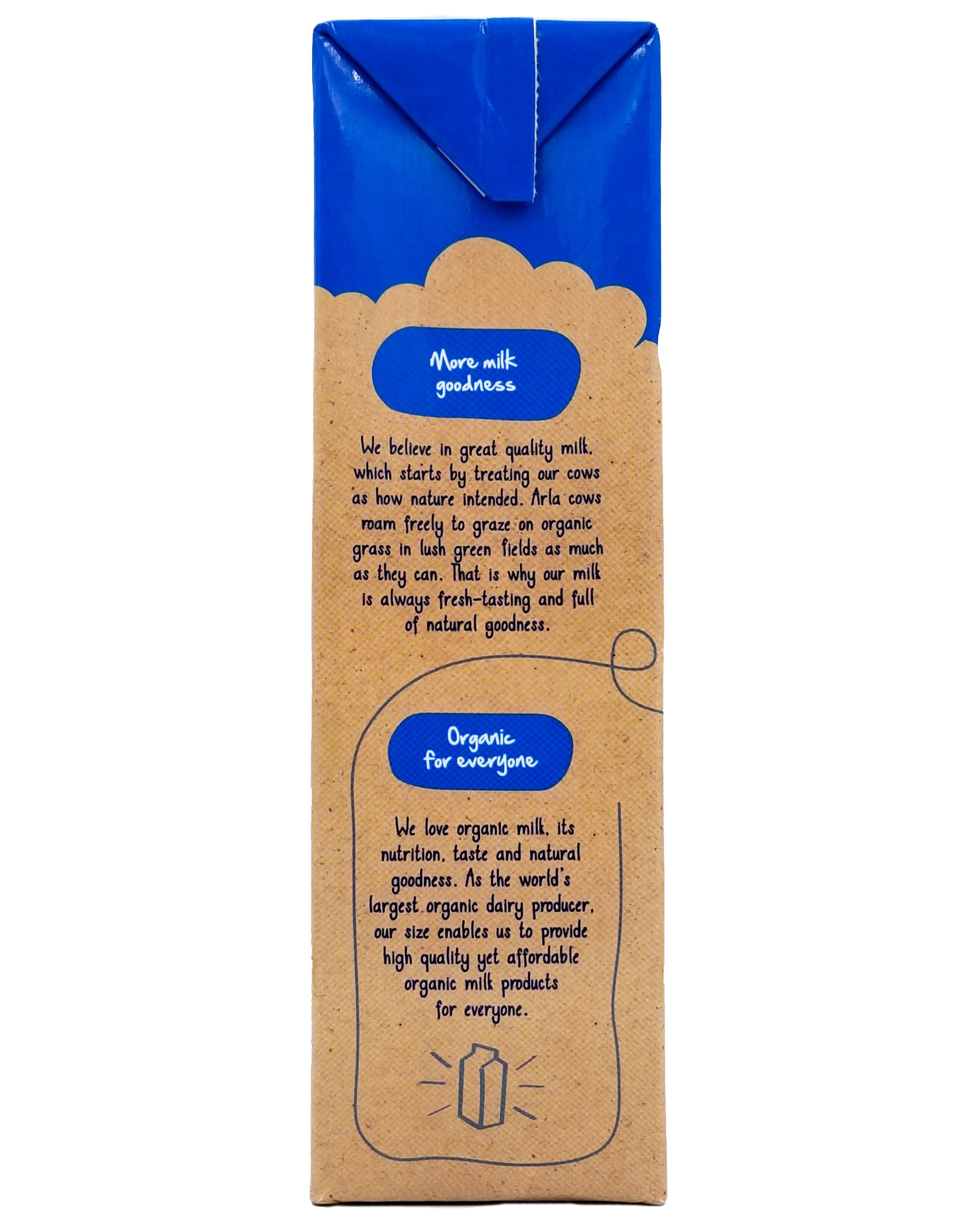 Facebook Pinterest Twitter