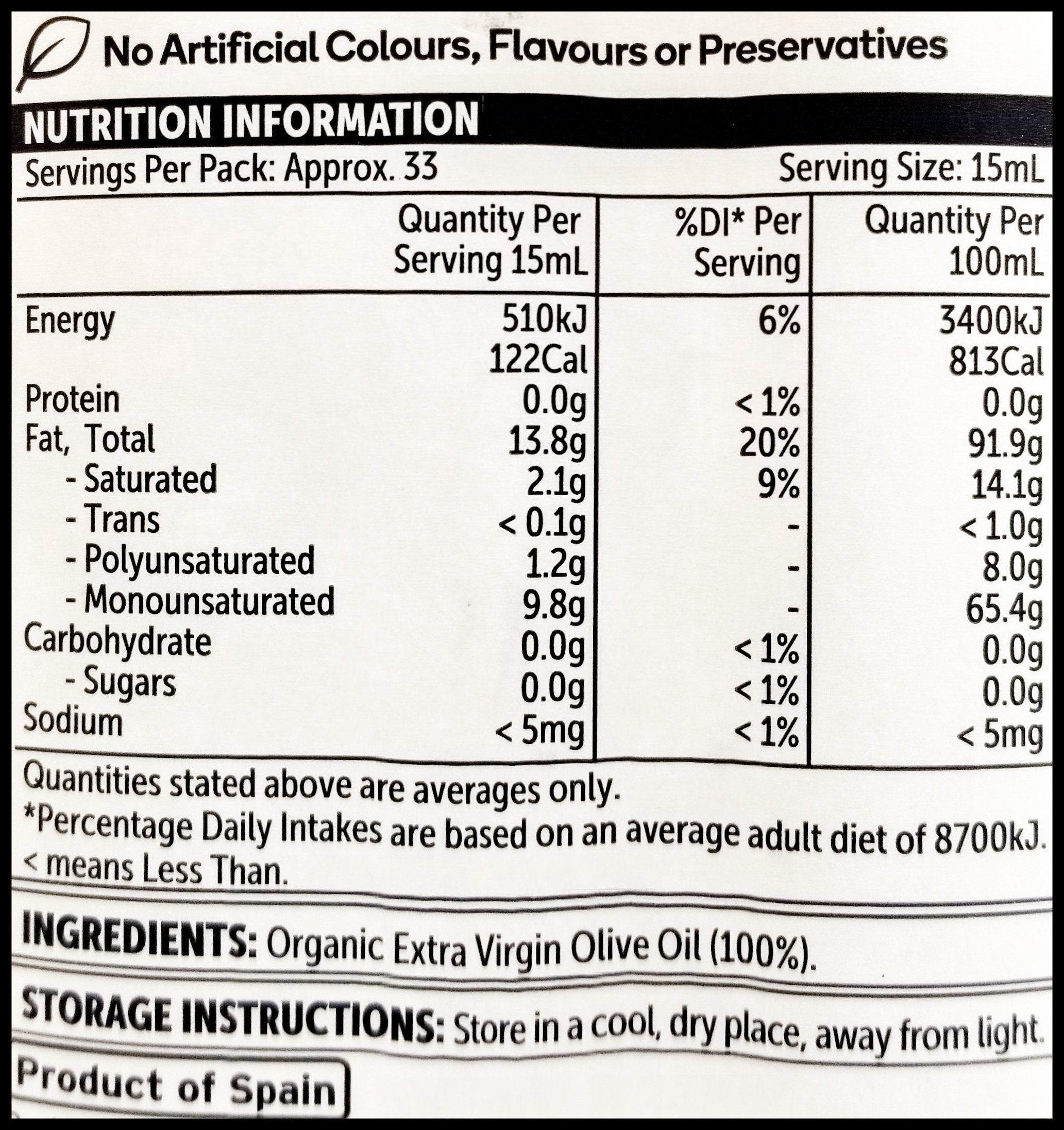 Facebook Pinterest Twitter