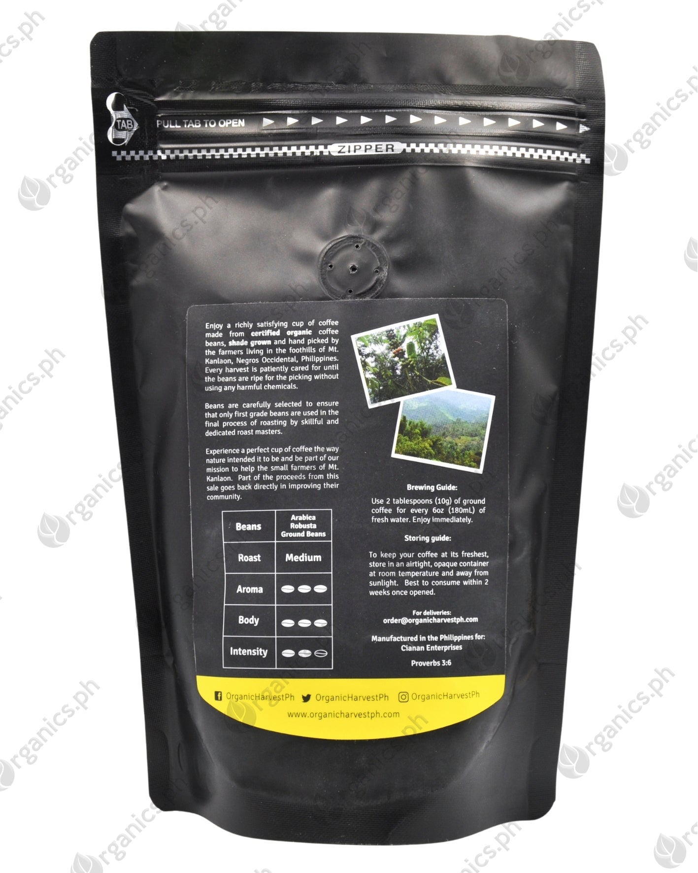 Facebook Pinterest Twitter