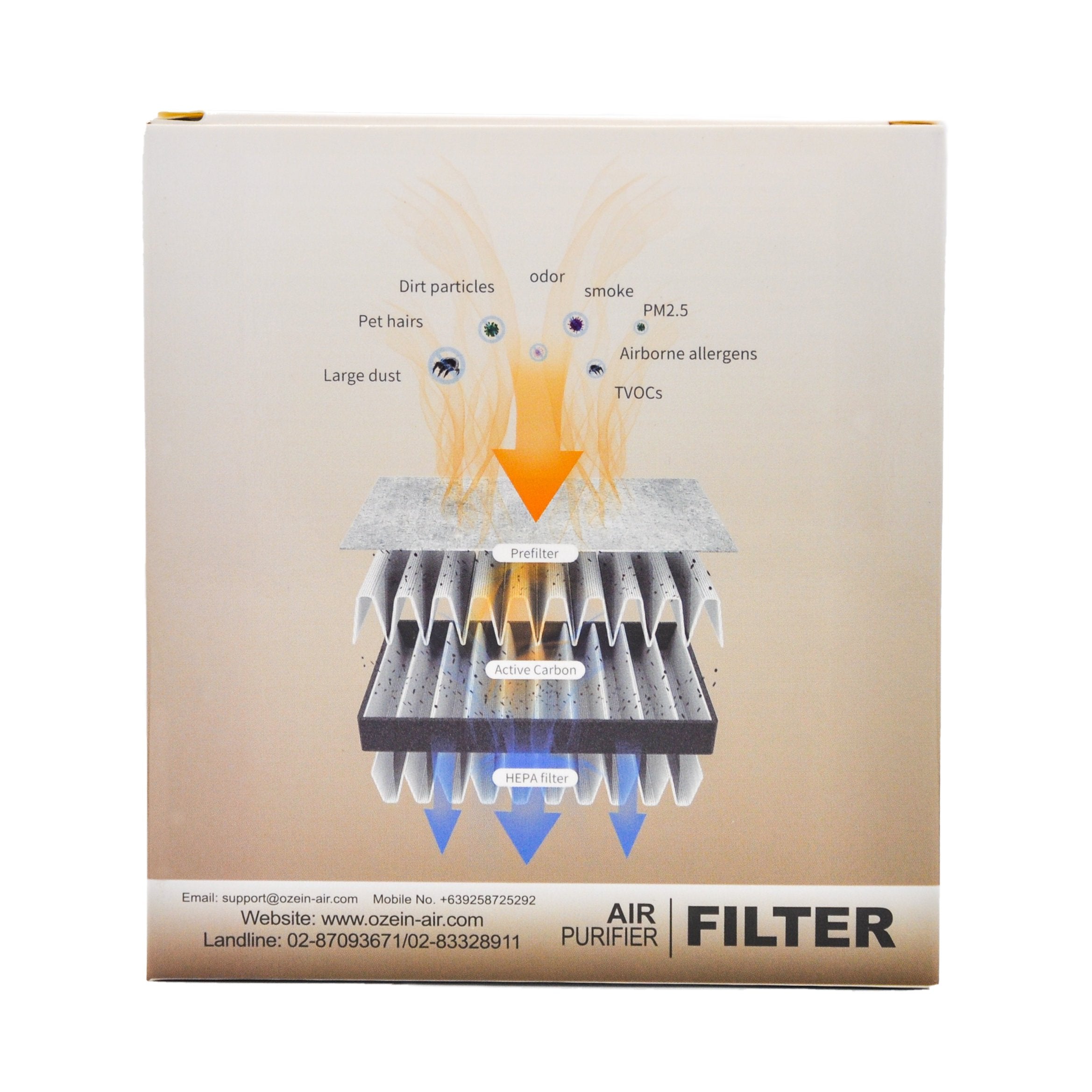 Facebook Pinterest Twitter